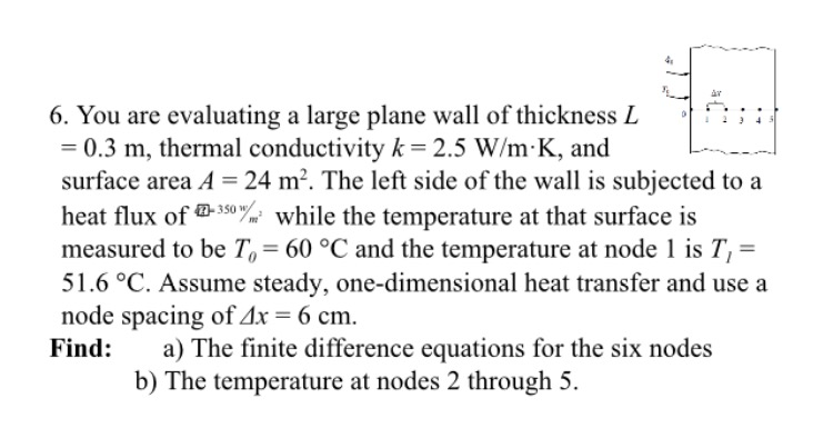 Solved You are evaluating a large plane wall of thickness L | Chegg.com