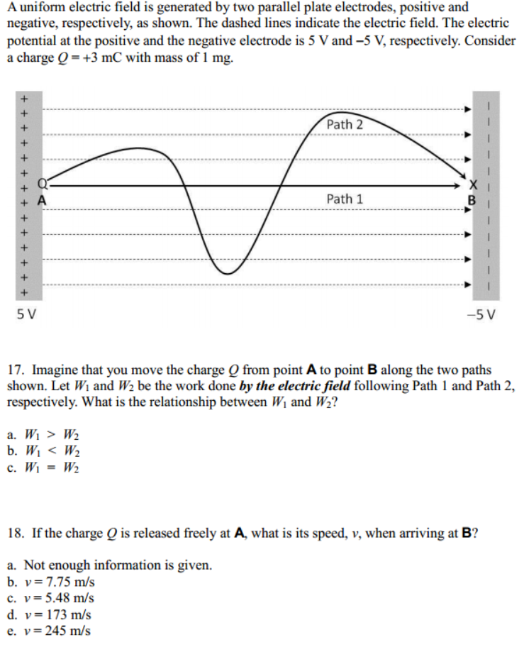 Solved A uniform electric field is generated by two parallel | Chegg.com