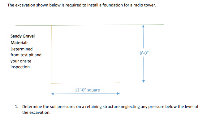 Solved The excavation shown below is required to install a | Chegg.com
