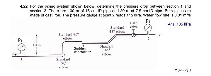 Solved 4.22 For the piping system shown below, determine the | Chegg.com