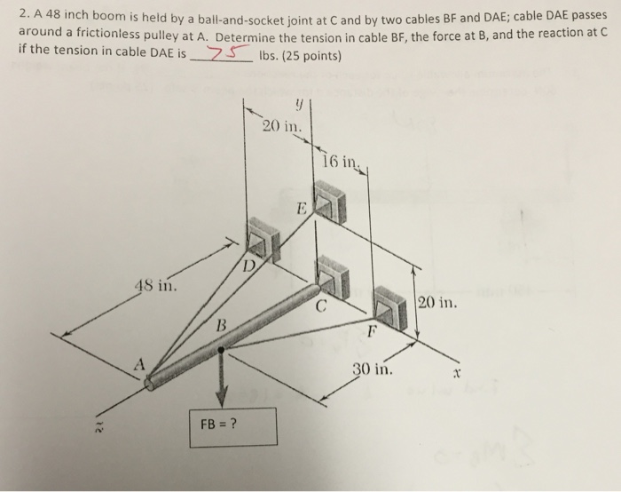 Solved 2. A 48 inch boom is held by a ball-and-socket joint | Chegg.com