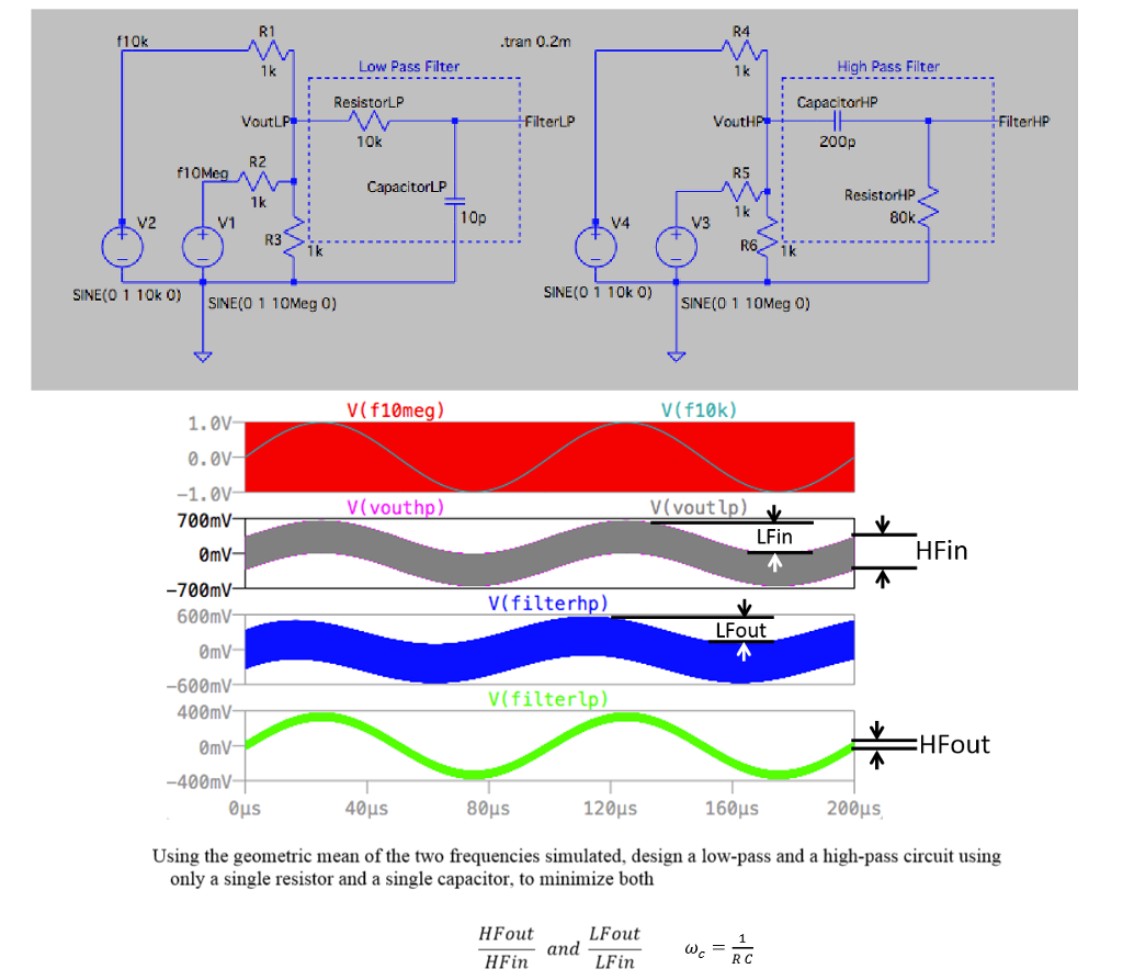 Using the geometric mean of the two frequencies | Chegg.com