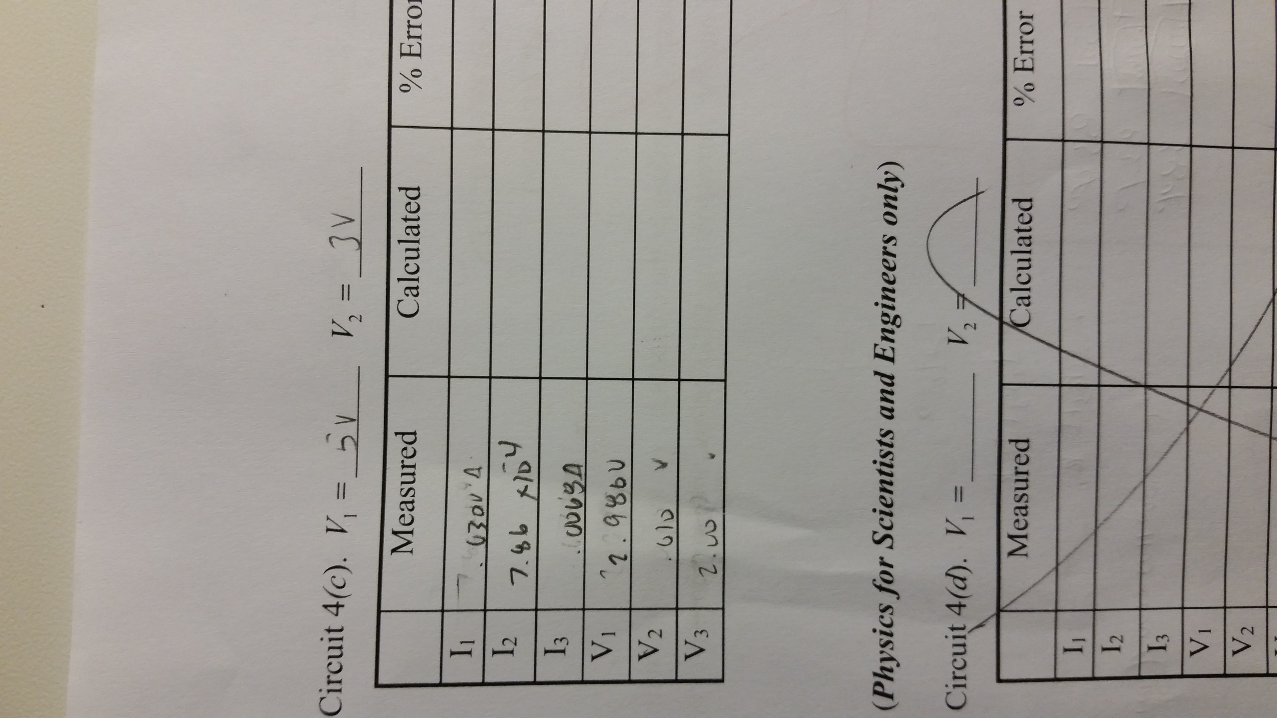 Solved Kirchhoff's rules lab report data analysis..... can | Chegg.com