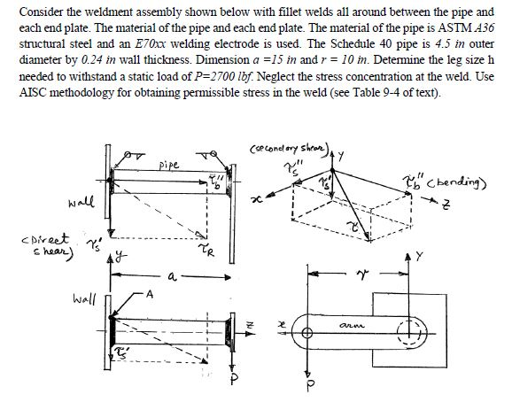 Consider the weldment assembly shown below with | Chegg.com