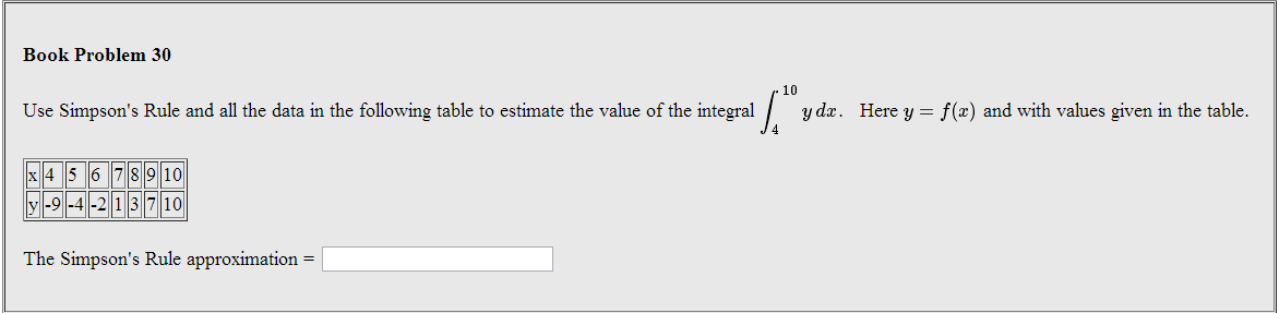 Solved: Use Simpson's Rule And All The Data In The Followi... | Chegg.com