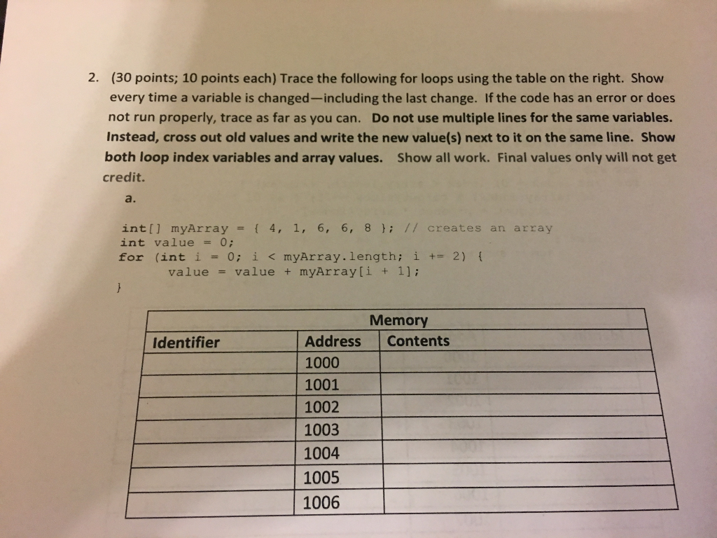 Solved Use memory diagrams to trace the code below. Do not | Chegg.com