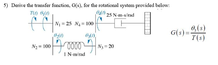 Solved 5) Derive the transfer function, G(s), for the | Chegg.com