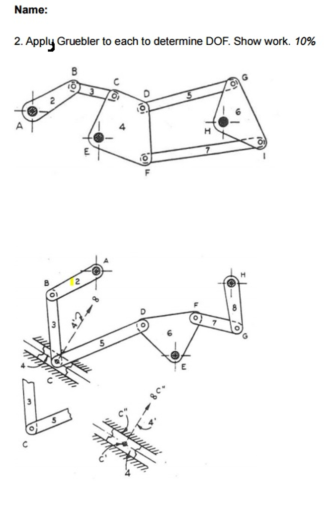 Solved Apply Gruebler's equation to find the degree of | Chegg.com