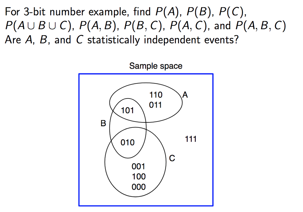 Solved For 3-bit number example, find P(A), P(B), P(C), | Chegg.com