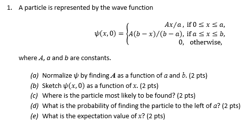 Solved A particle is represented by the wave function | Chegg.com
