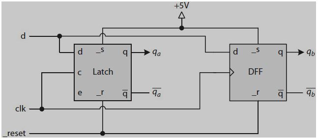 Solved Part 1: Given the circuit in Fig. 4.22 where qa is | Chegg.com