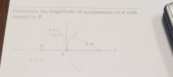 Solved Determine the magnitude of acceleration of A with | Chegg.com