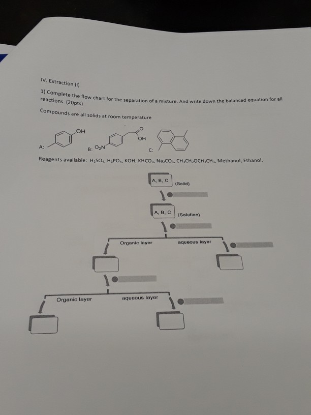 Solved IV. Extraction () Complete the flow chart for the | Chegg.com