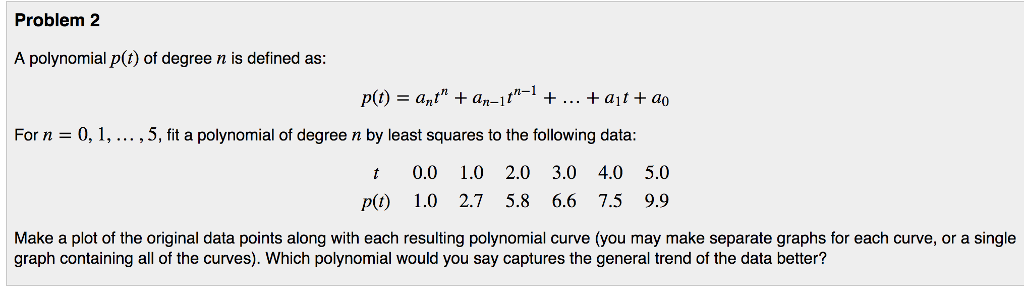 Solved Problem 2 A polynomial p(t) of degree n is defined | Chegg.com