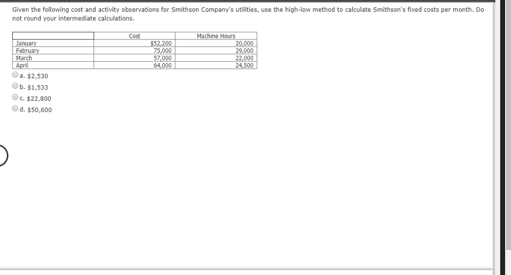 Solved Given the following cost and activity observations | Chegg.com