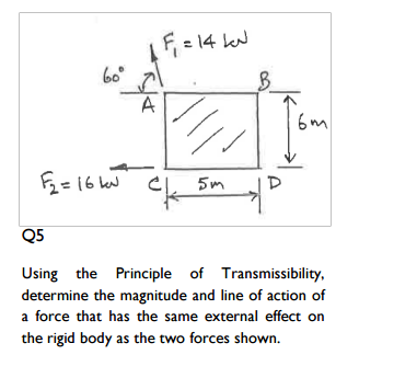 Solved Using the Principle of Transmissibility, determine | Chegg.com