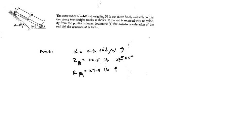 The extremities of a 4-ft rod weighing 50 lb can move | Chegg.com