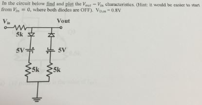 Solved In the circuit below find and plot the V_out - V_in | Chegg.com