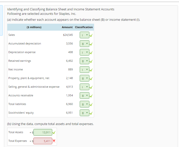 Solved Identifying and Classifying Balance Sheet and Income | Chegg.com