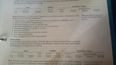 Solved I have to make a tabular analysis on a few accounts. | Chegg.com