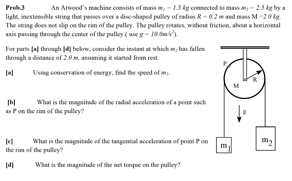 Solved Prob.3 light, inextensible string that passes over a | Chegg.com