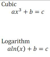 Solved Each table is to provide a recipe (algorithm) for how | Chegg.com