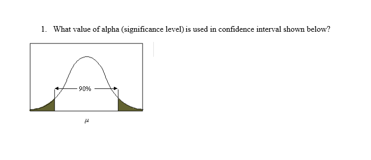 Solved What value of alpha (significance level) is used in | Chegg.com