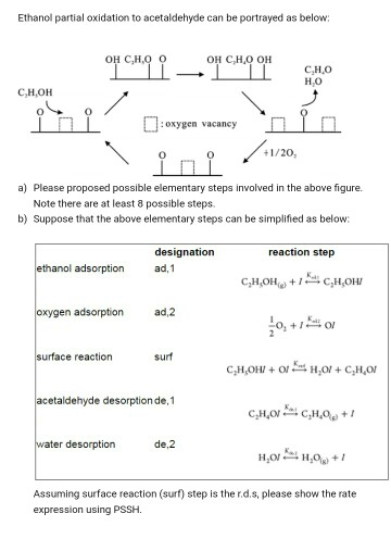 Ethanol partial oxidation to acetaldehyde can be | Chegg.com