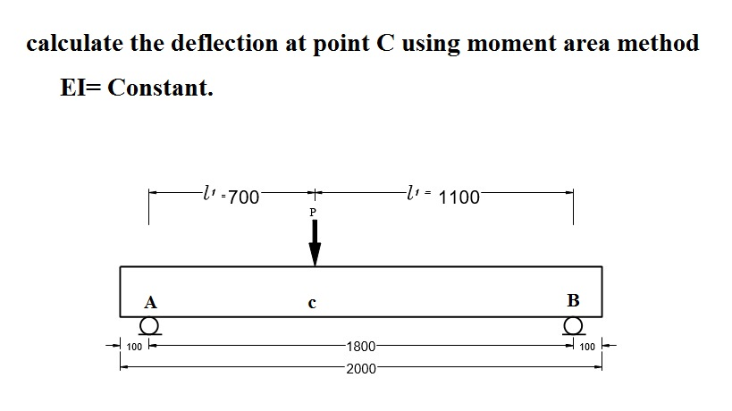 Solved Calculate the deflection at point C using moment area | Chegg.com