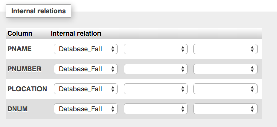 Solved I am populating a database with the | Chegg.com