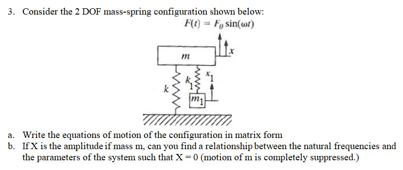 Solved 3. Consider the 2 DOF mass-spring configuration shown | Chegg.com