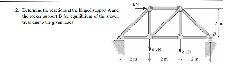 Solved Determine the reactions at the hinged support A and | Chegg.com