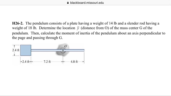 Solved The pendulum consists of a plate having a weight of | Chegg.com