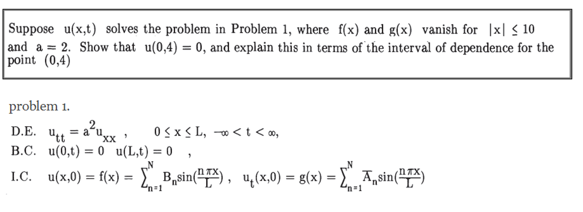 Solved Suppose Ux T Solves The Problem In Problem 1