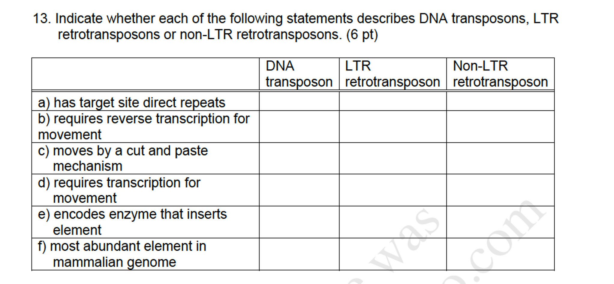 Solved Indicate whether each of the following statements | Chegg.com