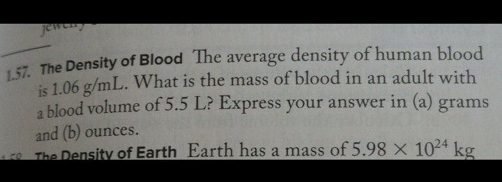 Solved The average density of human blood is 1.06 g/mL. What | Chegg.com