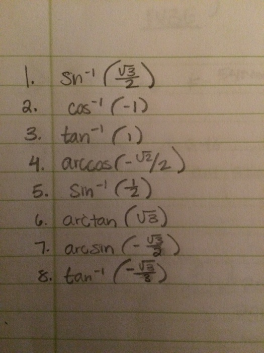 Solved Evaluate Without A Calculator And Give Your Answer In Chegg