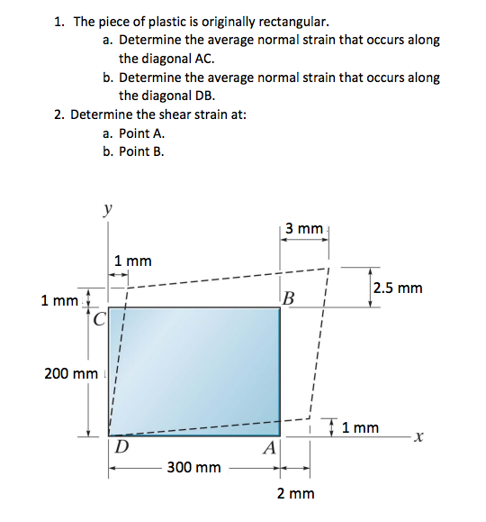 Solved The piece of plastic is originally rectangular. | Chegg.com
