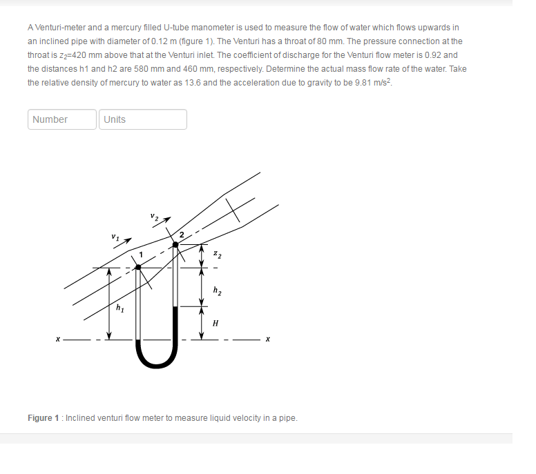 Solved A Venturi-meter and a mercury filled U-tube manometer | Chegg.com