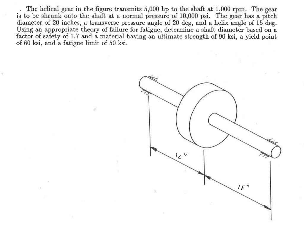 The helical gear in the figure transmits 5,000 hp to | Chegg.com