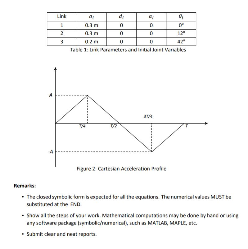 Solved This assignment is to develop trajectory for a | Chegg.com