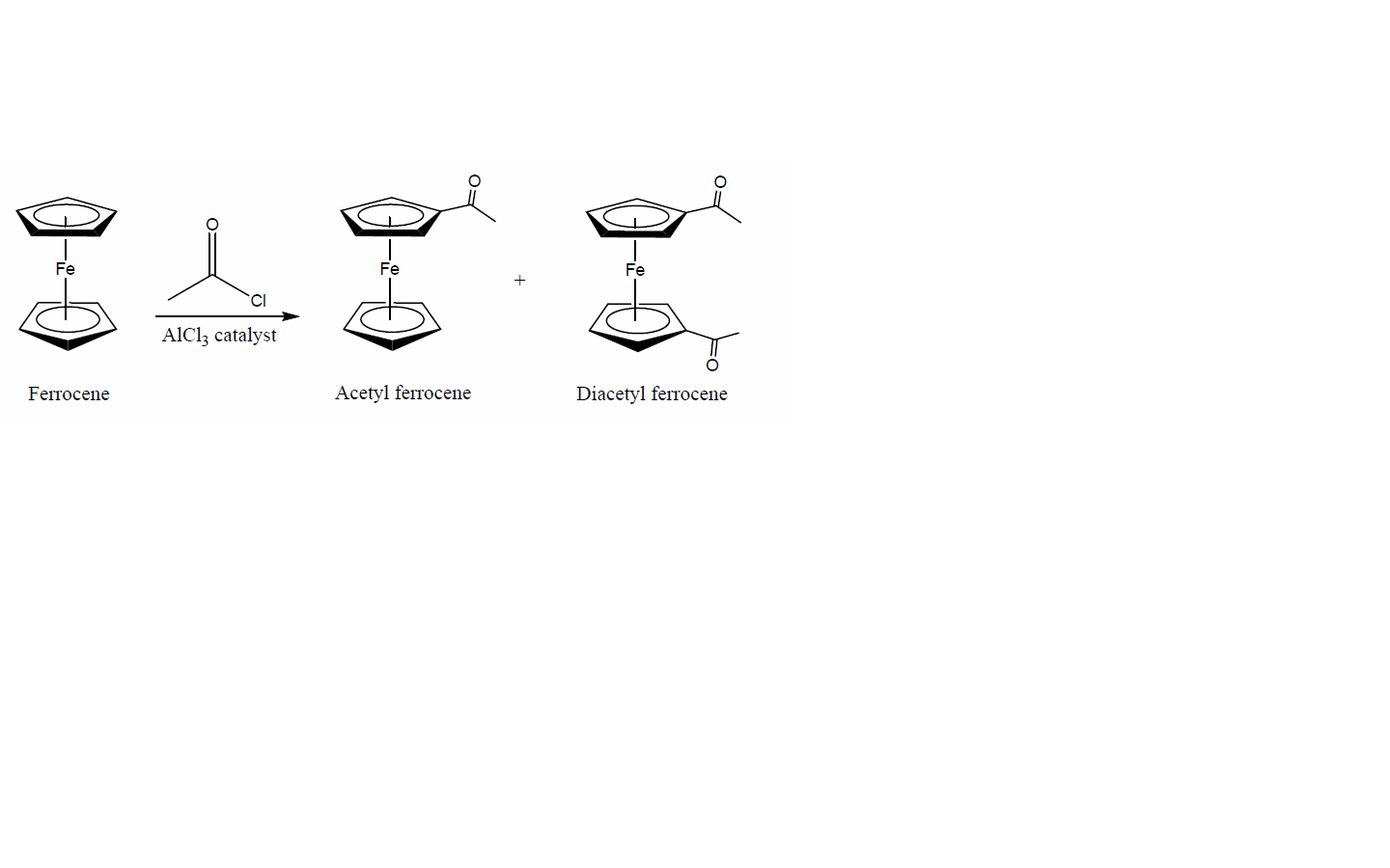 Solved Acetyl Ferrocene (shown below) is an aromatic | Chegg.com