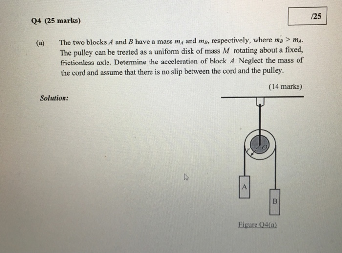 Solved Figure Q2 shows a mechanism with two rotating rods BE | Chegg.com