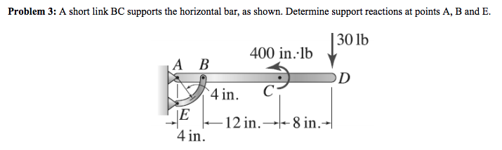 A short link BC supports the horizontal bar, as | Chegg.com