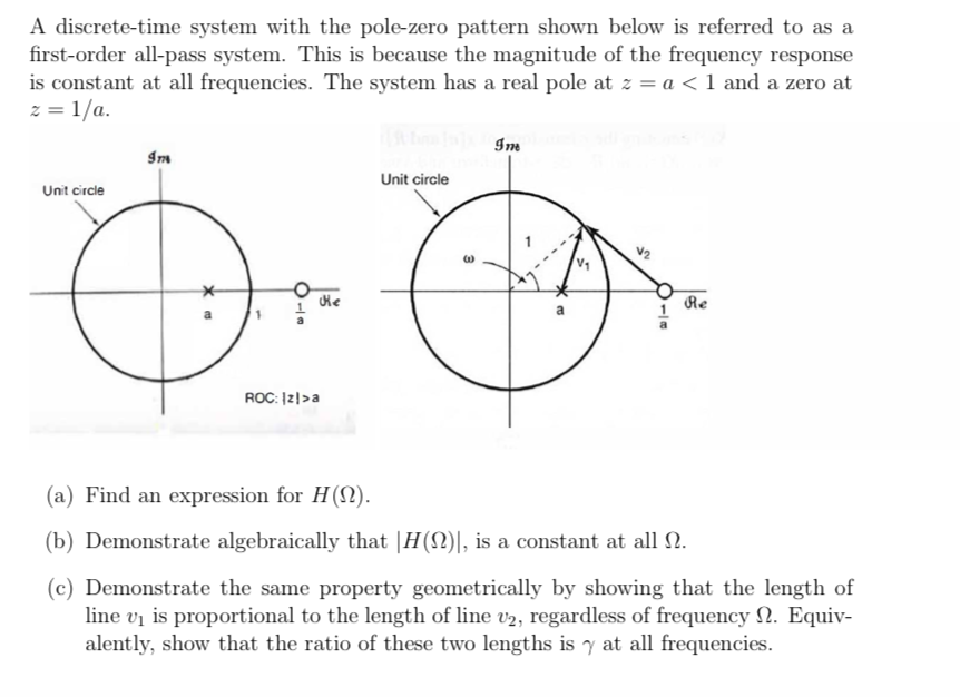 Solved A discrete-time system with the pole-zero pattern | Chegg.com