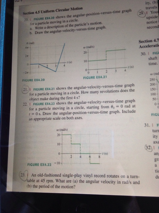 Solved Figure EX 4.20 shows the angular-position-versus- | Chegg.com