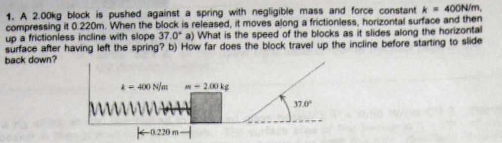 Solved A 2.00kg block is pushed against a spring with | Chegg.com