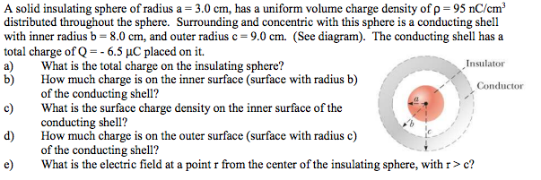 Solved A solid insulating sphere of radius a = 3.0 cm, has a | Chegg.com