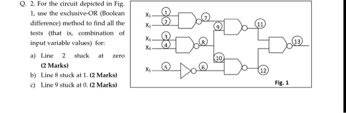 Solved For the circuit depicted in Fig. 1, use the | Chegg.com