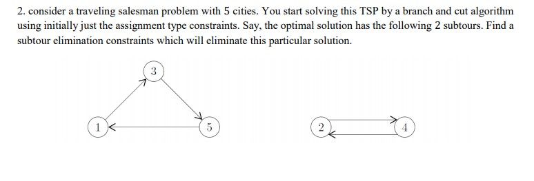 Solved 2. consider a traveling salesman problem with 5 | Chegg.com